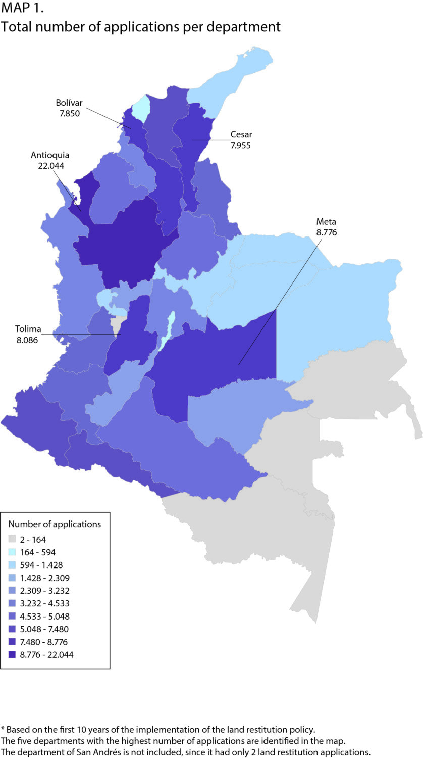 Insurmountable Barriers? - The GJS Hub